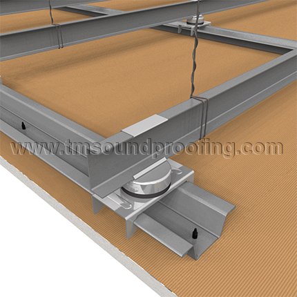 RSIC 1.5" Cold Rolled Channel Clips for Decoupling Dropped or Suspended Ceilings, www ...