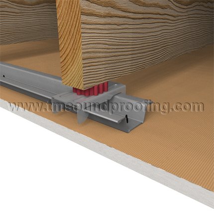 TMS Silent Clips with Rubber | Resilmount A237R | Trademark Soundproofing