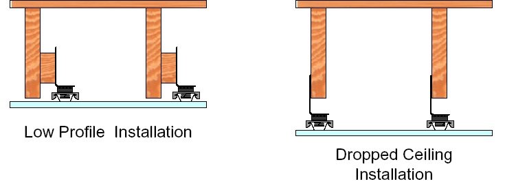 RSIC-1 Sound Resilient Isolation Clip for Soundproofing Drop Ceiling ...